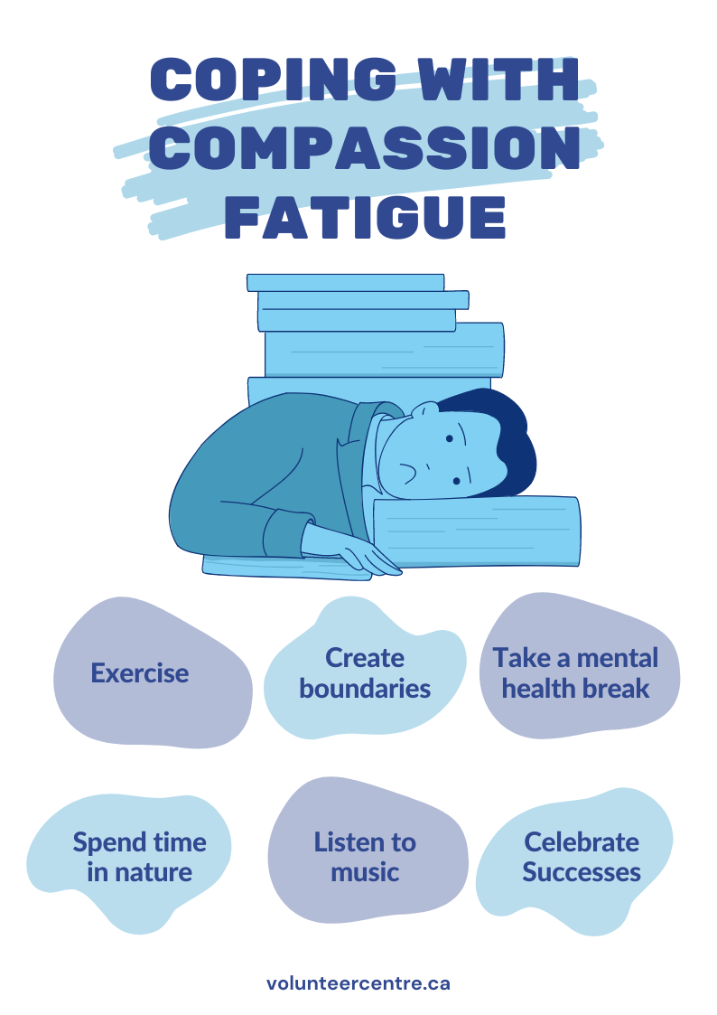 Coping with Compassion Fatigue - Volunteer Centre of St. Lawrence - Rideau